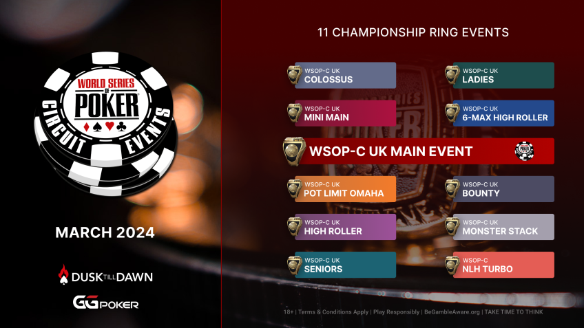 Win a WSOP Circuit Ring in £100k Mini Main! – Poker Raffles