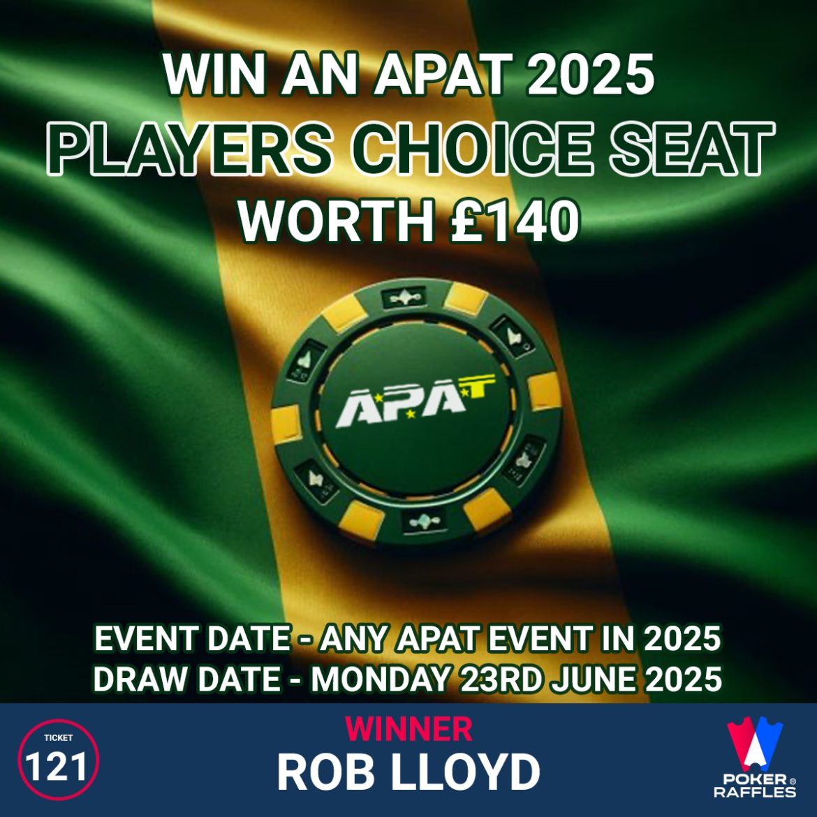 Raffle Winners – Poker Raffles